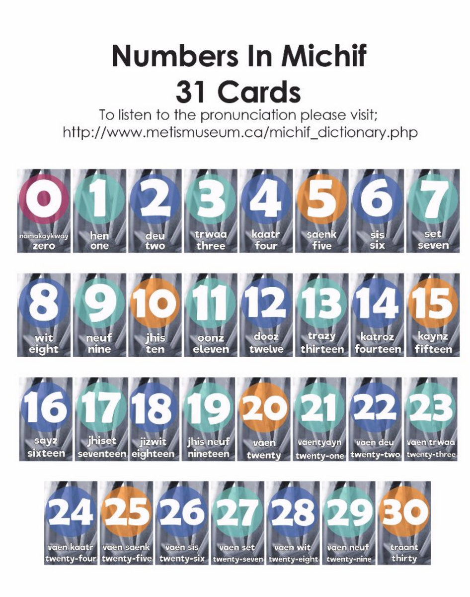 Michif Numbers Flashcards (31 Cards) [Gabriel Dumont Institute ...